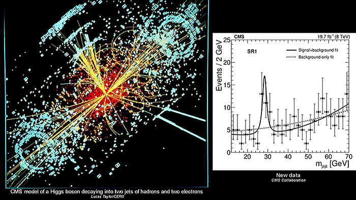 Mystery particle spotted at CERN is so mysterious noone has even thought of it - University of ...